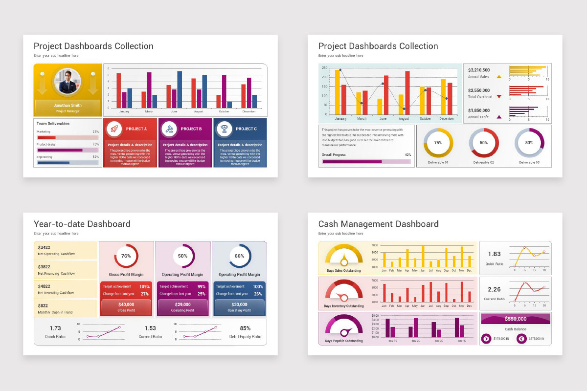 Project Dashboards Collection PowerPoint Template | Nulivo Market