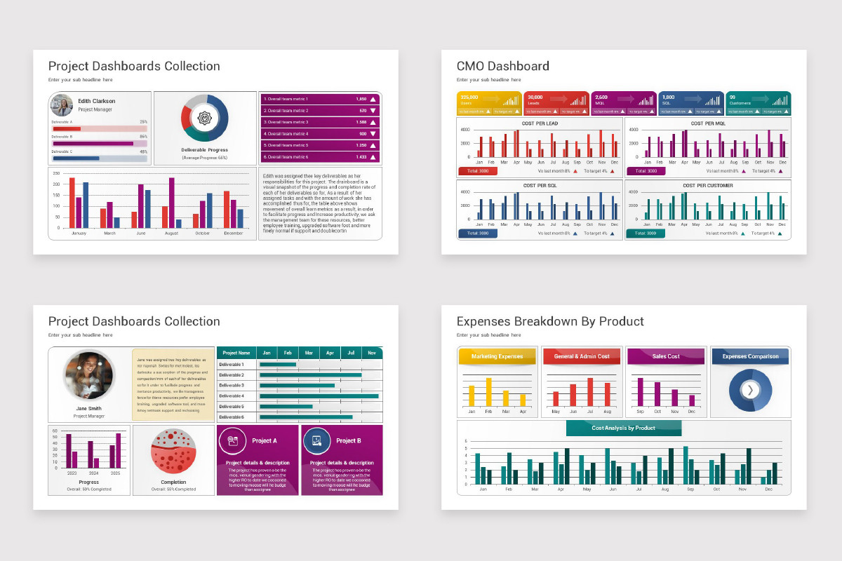Project Dashboards Collection PowerPoint Template | Nulivo Market