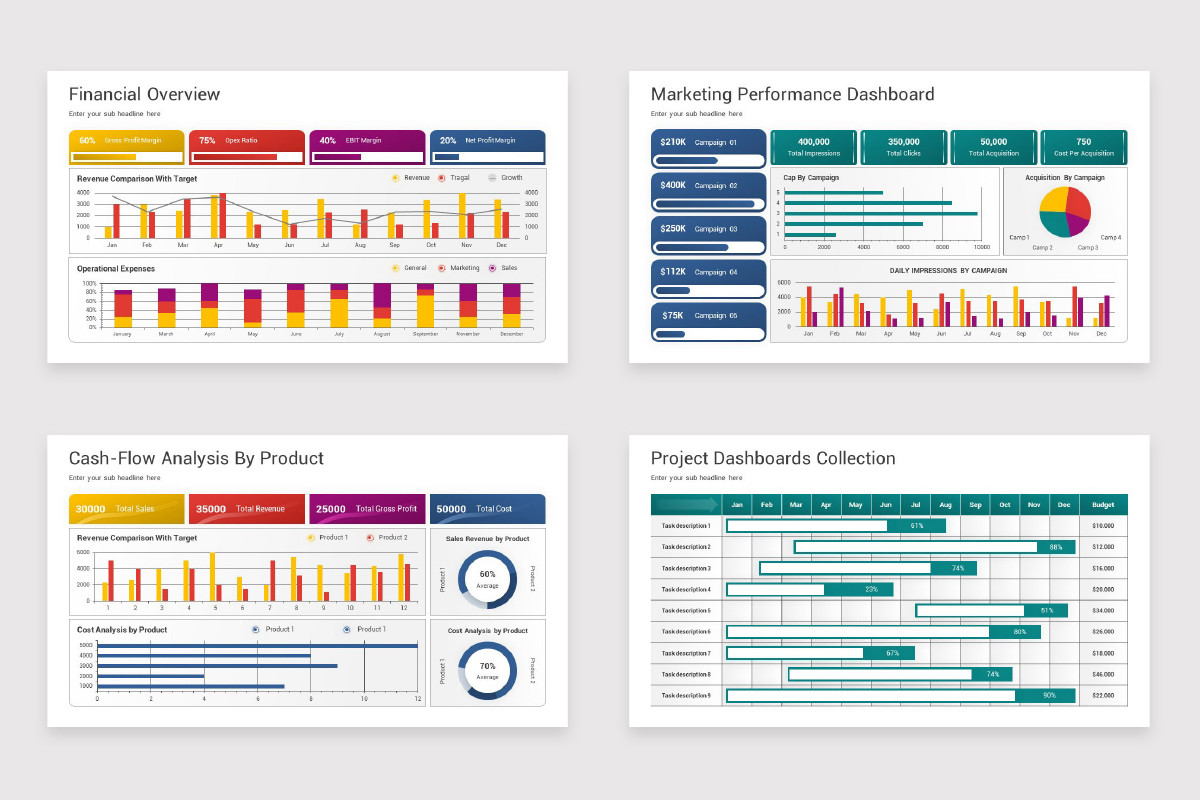 Project Dashboards Collection PowerPoint Template | Nulivo Market