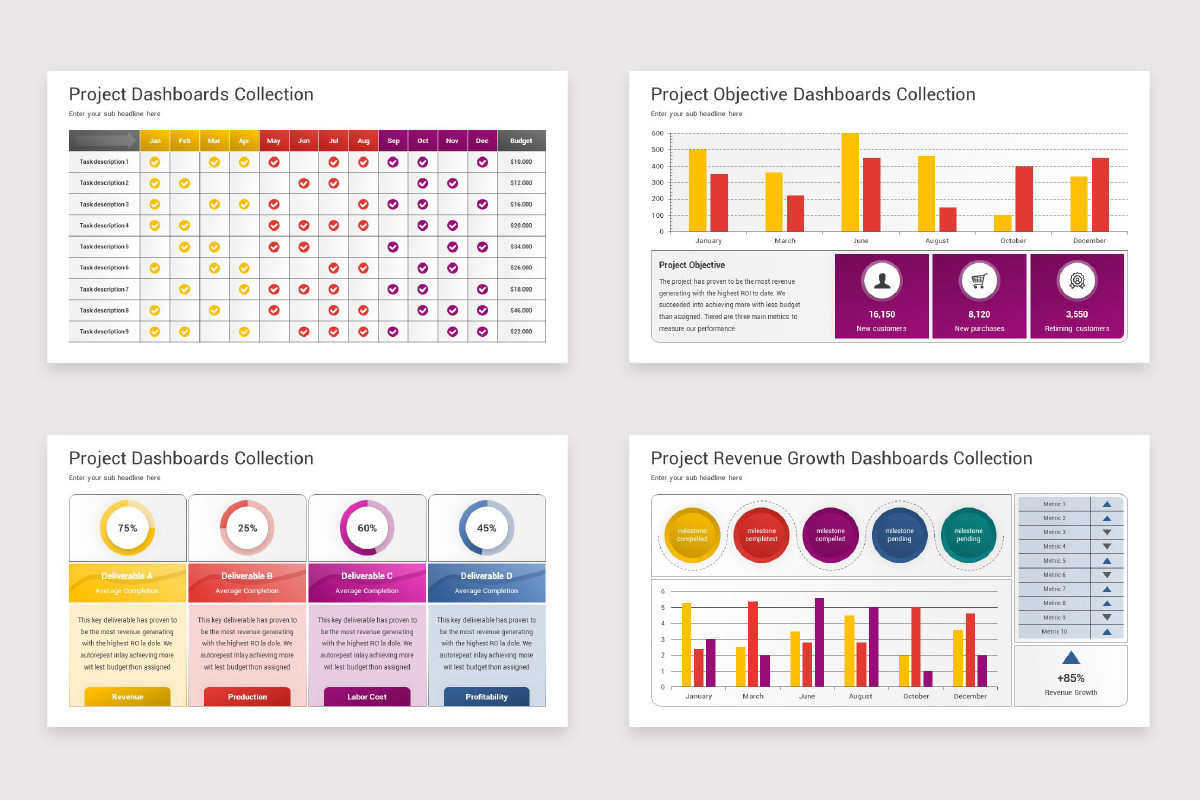 Project Dashboards Collection PowerPoint Template | Nulivo Market