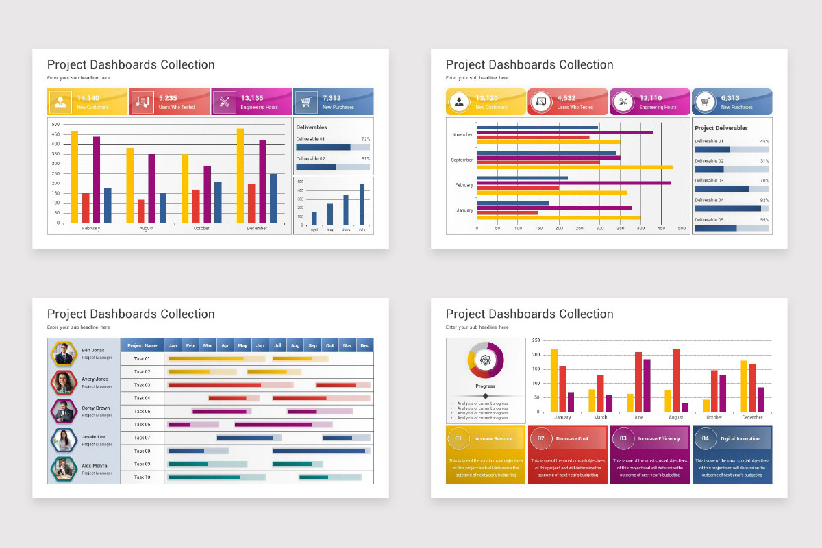 Project Dashboards Collection PowerPoint Template | Nulivo Market