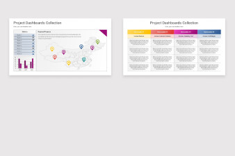 Project Dashboards Collection PowerPoint Template | Nulivo Market