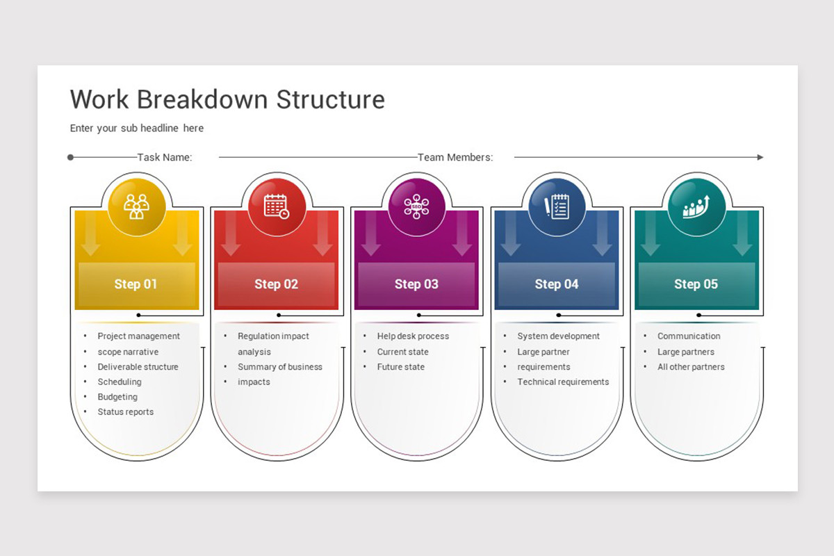 Project Work Breakdown Structure PowerPoint Template | Nulivo Market