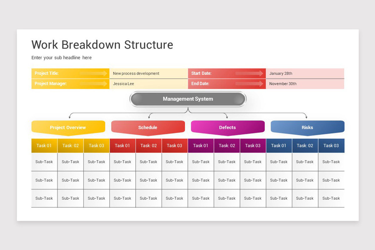 Project Work Breakdown Structure PowerPoint Template | Nulivo Market