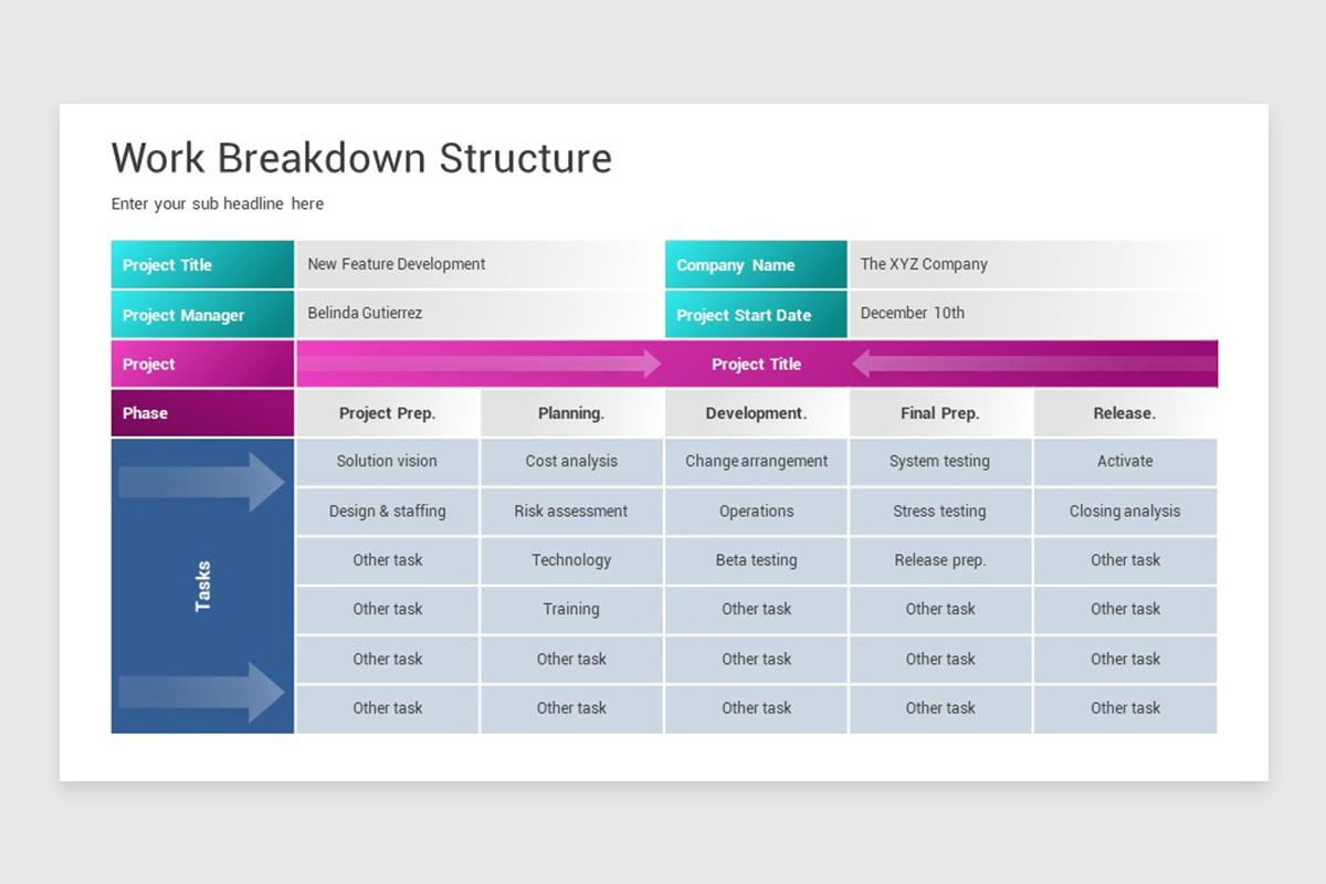Project Work Breakdown Structure PowerPoint Template | Nulivo Market