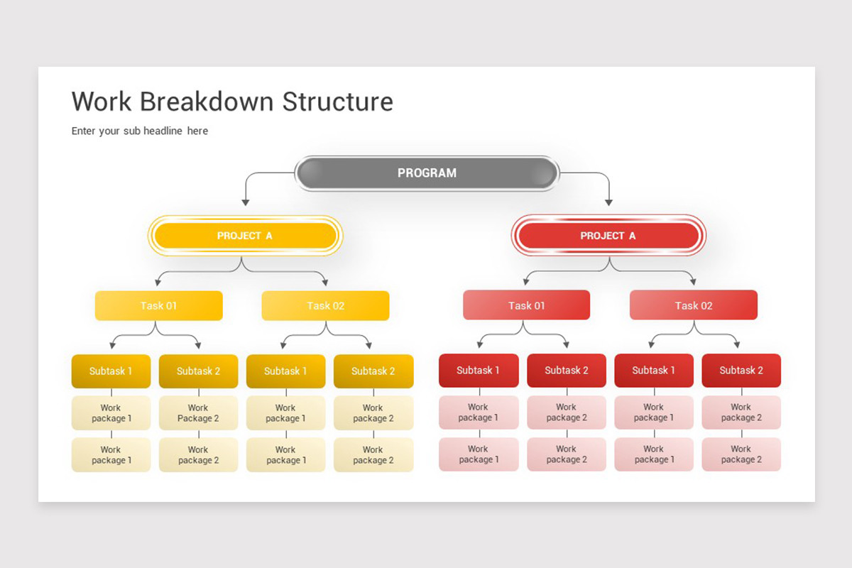 Project Work Breakdown Structure PowerPoint Template | Nulivo Market