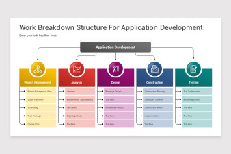 Project Work Breakdown Structure PowerPoint Template | Nulivo Market