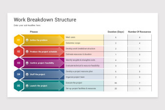 Project Work Breakdown Structure PowerPoint Template | Nulivo Market