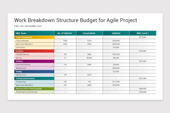 Project Work Breakdown Structure PowerPoint Template | Nulivo Market