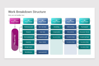 Project Work Breakdown Structure PowerPoint Template | Nulivo Market