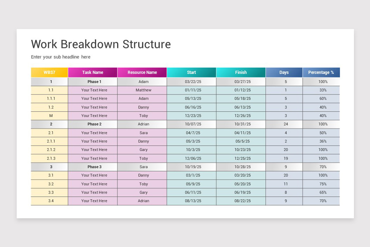 Project Work Breakdown Structure Google Slides Template | Nulivo Market