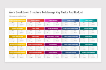 Project Work Breakdown Structure Google Slides Template | Nulivo Market