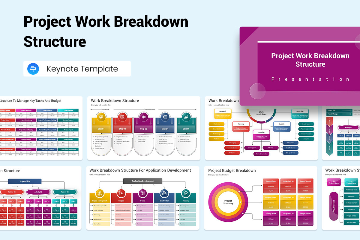 Project Work Breakdown Structure Keynote Template | Nulivo Market
