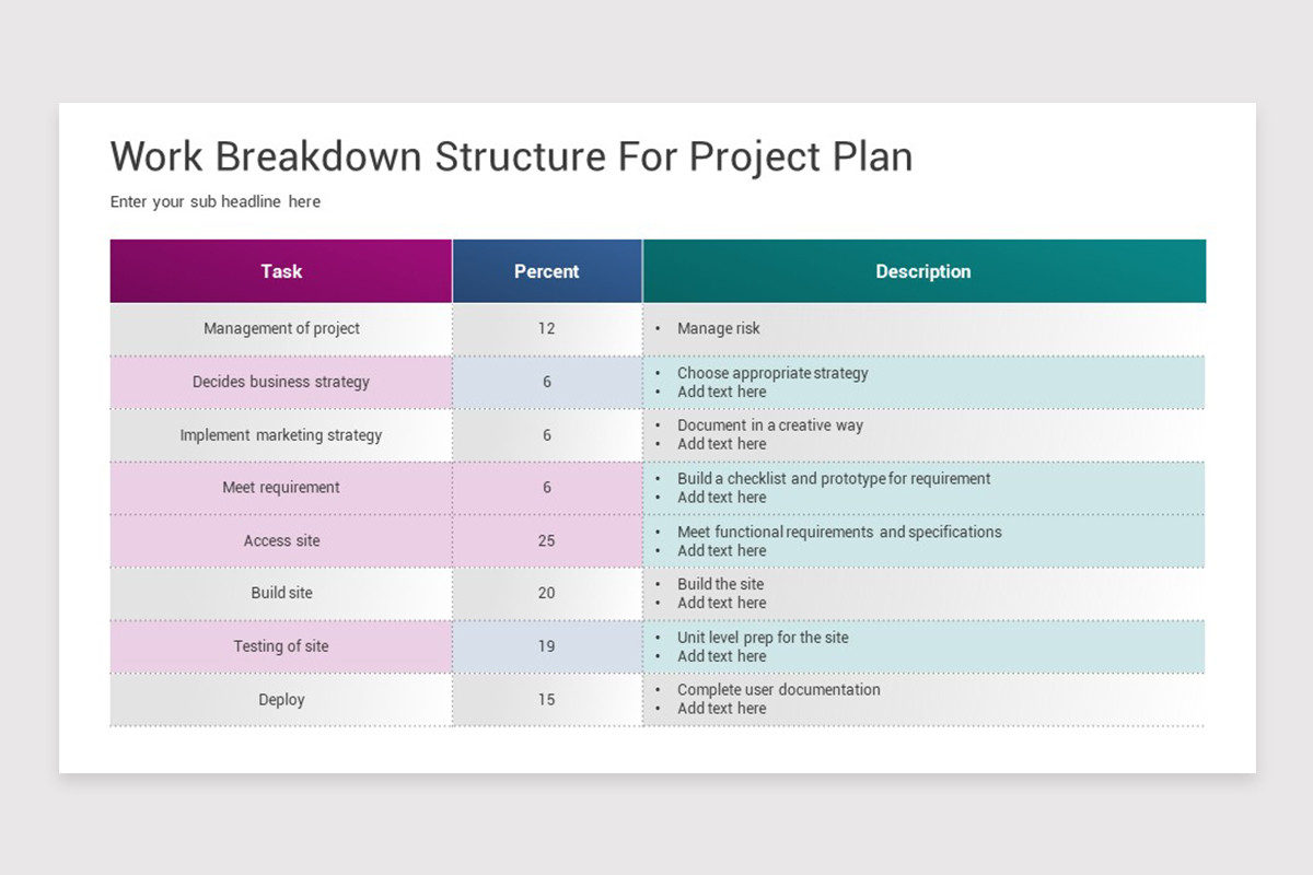 Project Work Breakdown Structure Keynote Template | Nulivo Market