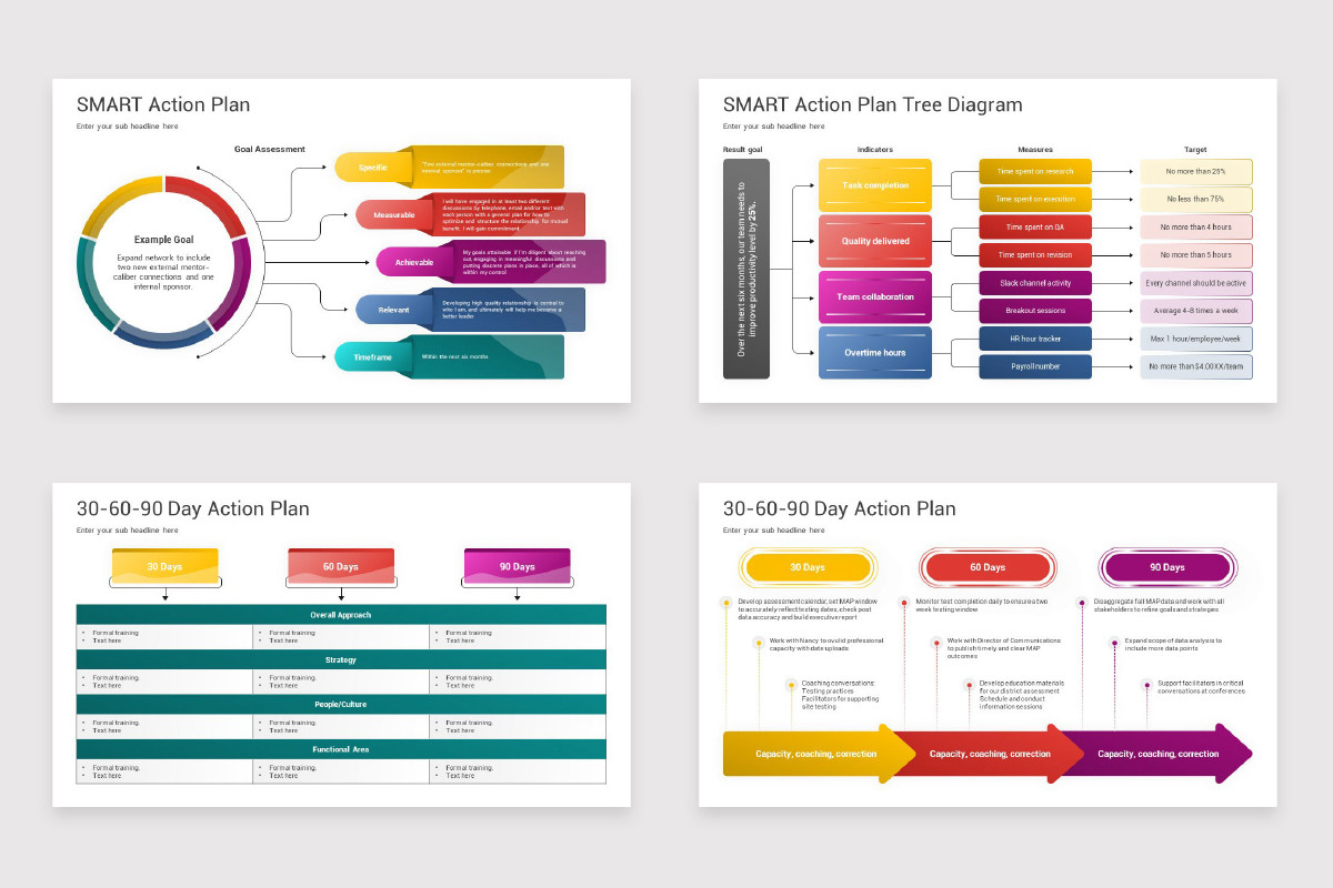 Action Plan PowerPoint Template | Nulivo Market