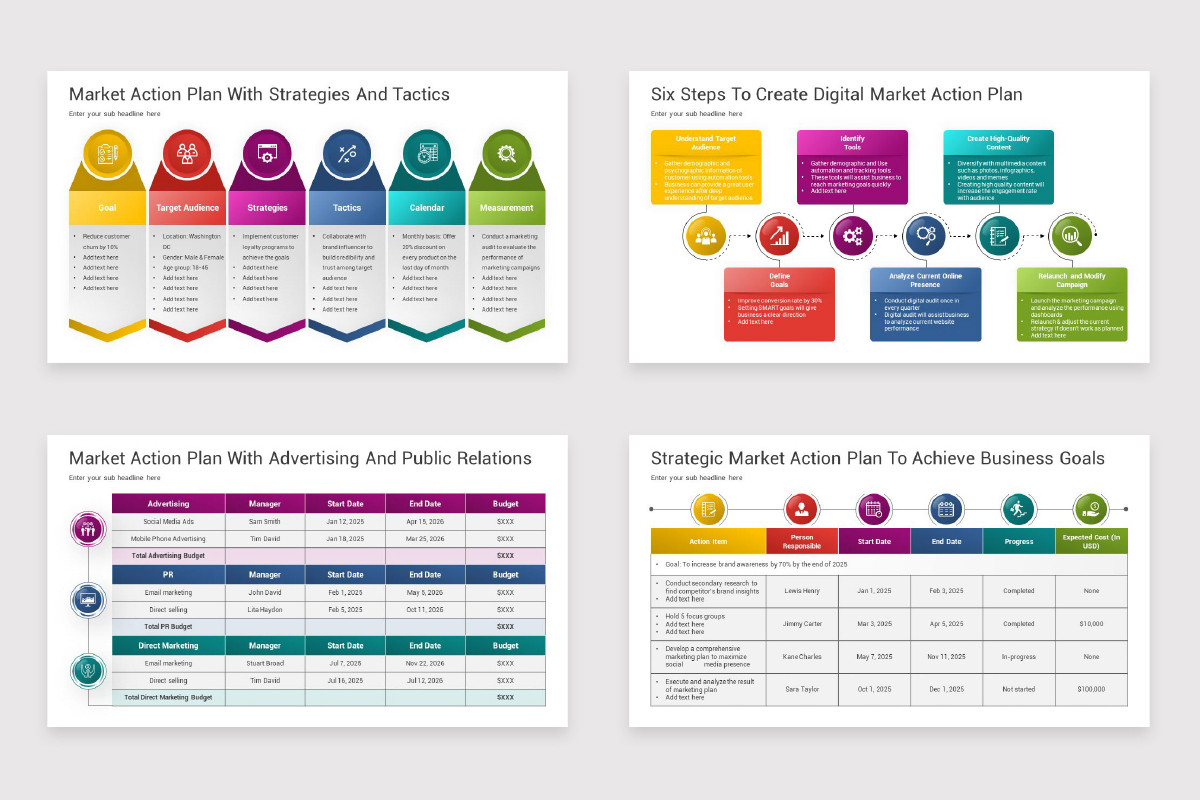 Action Plan PowerPoint Template | Nulivo Market