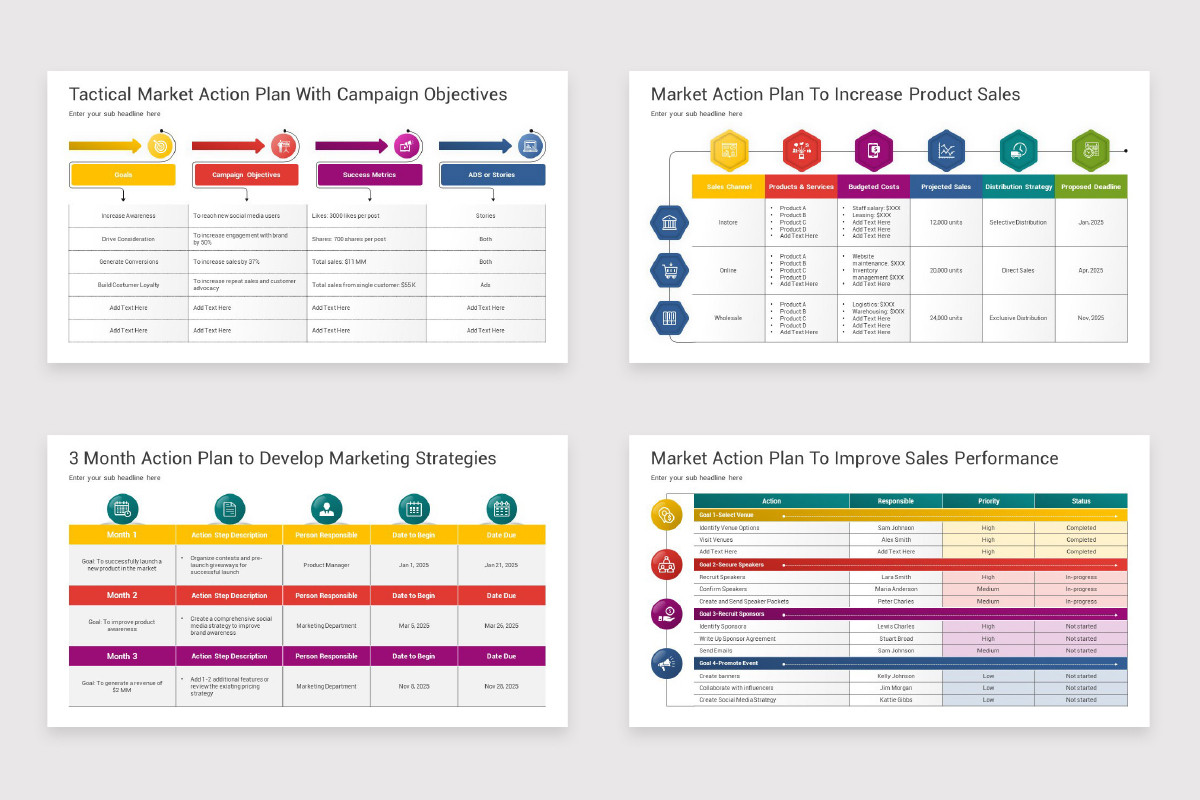 Action Plan PowerPoint Template | Nulivo Market