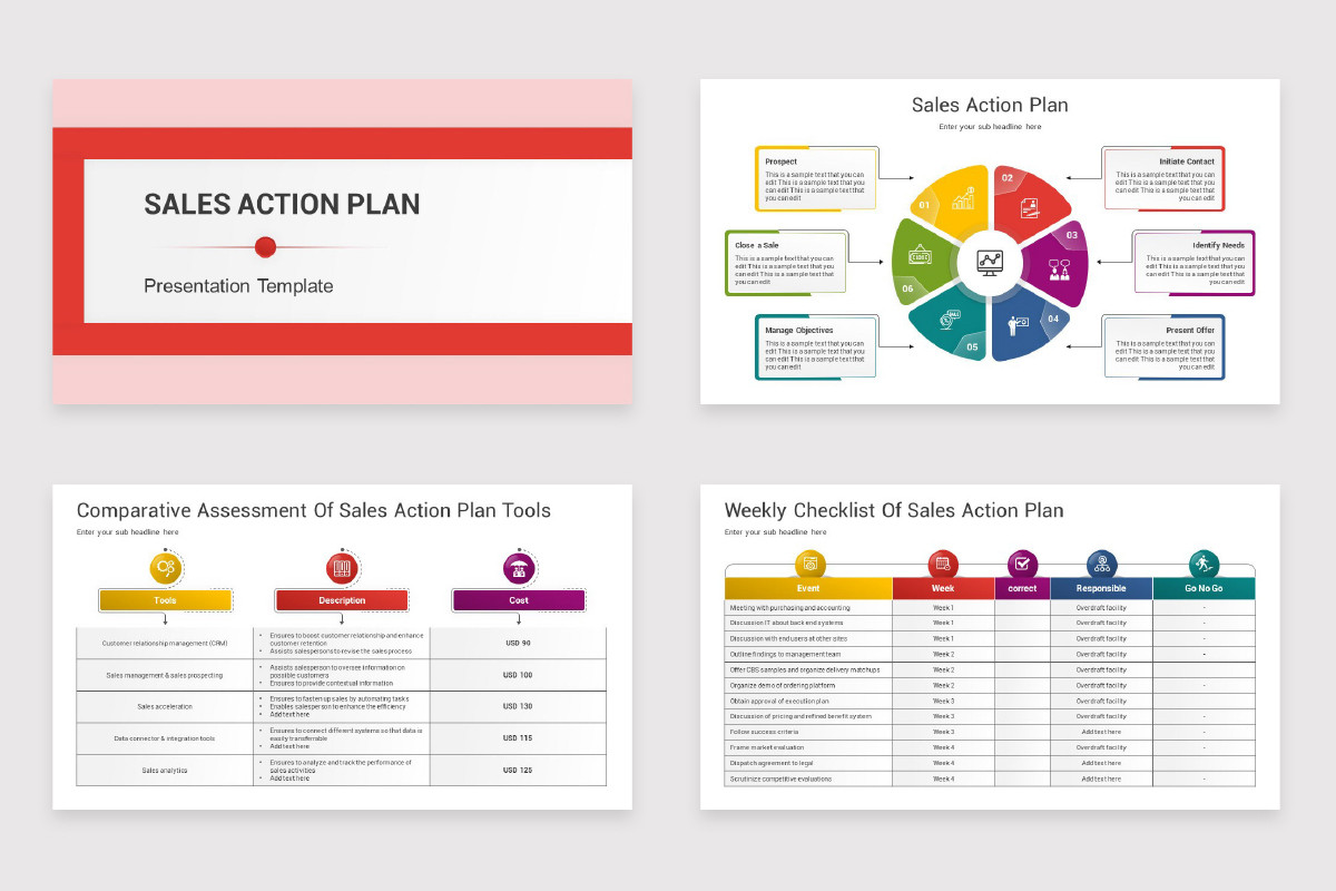 Sales Action Plan Google Slides Template | Nulivo Market