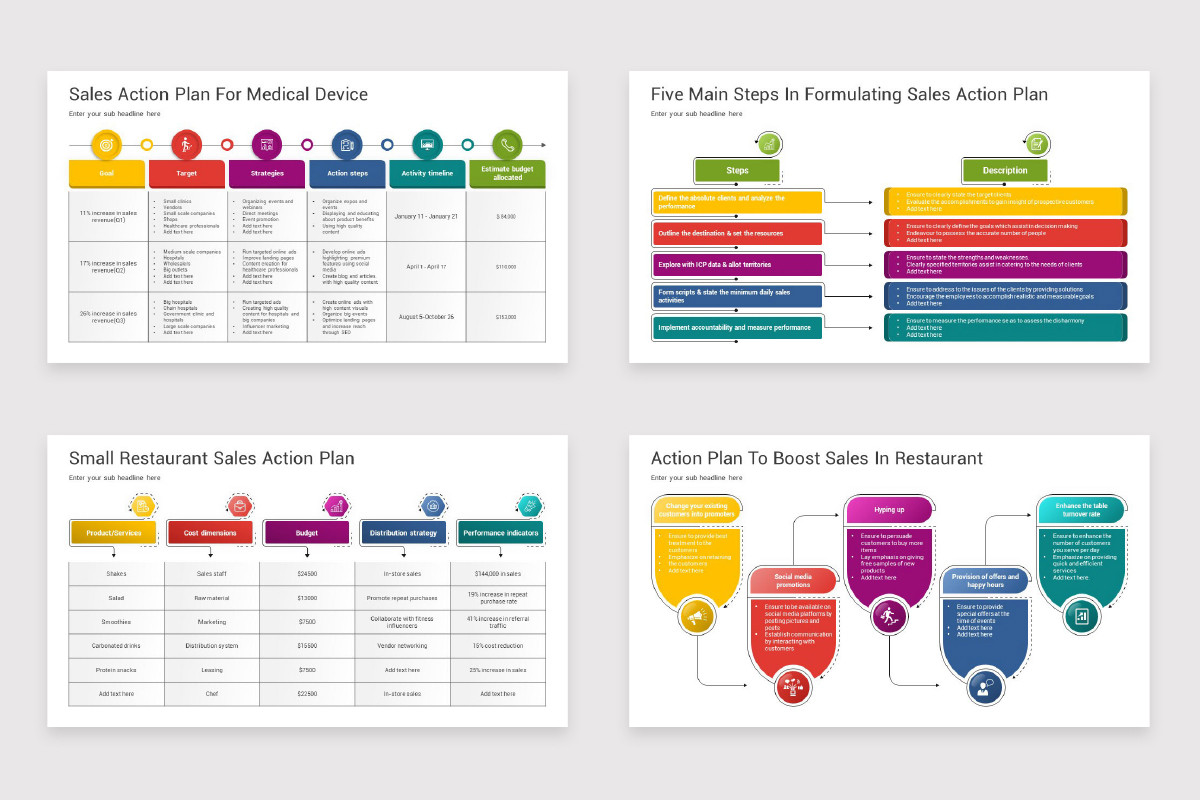 Sales Action Plan Google Slides Template | Nulivo Market