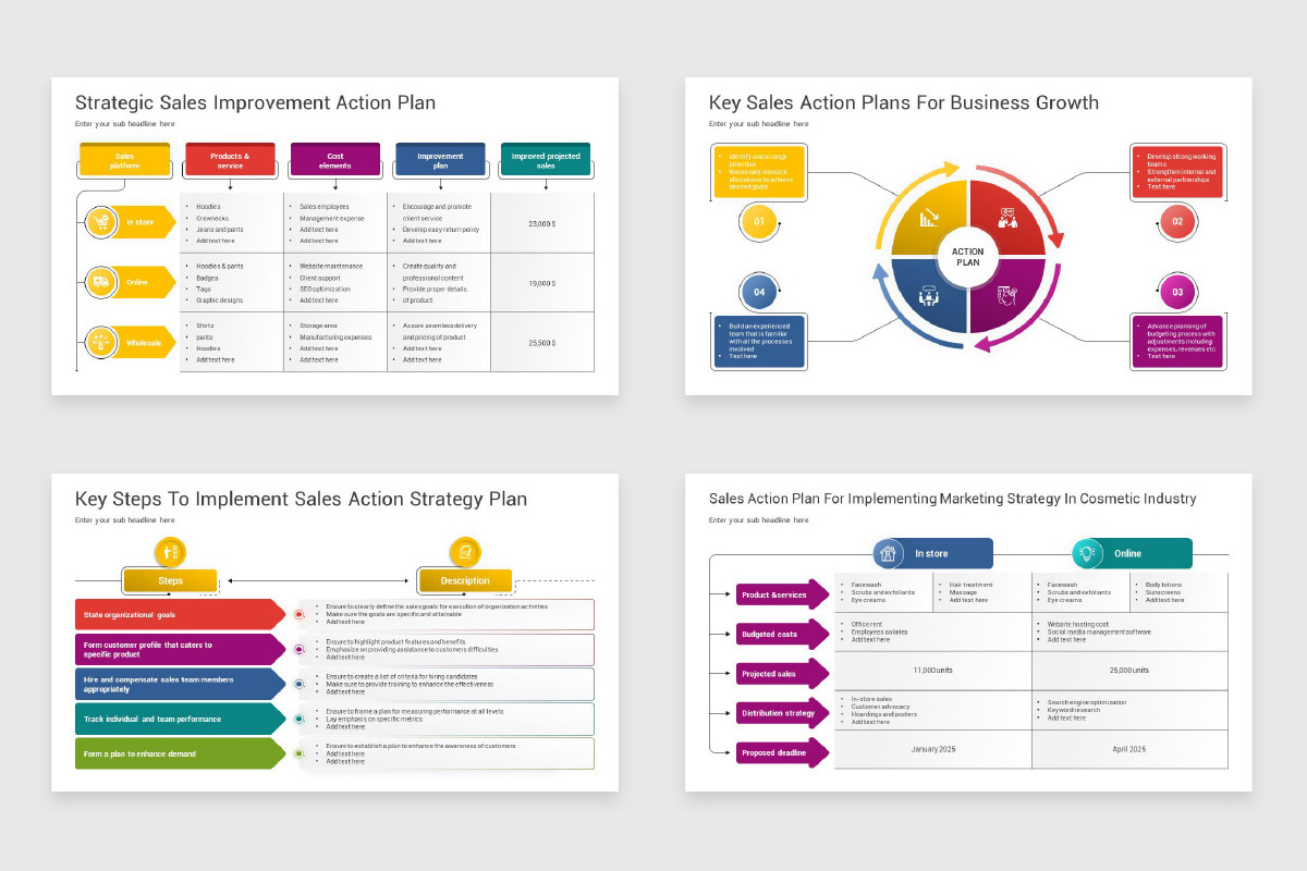 Sales Action Plan Keynote Template | Nulivo Market
