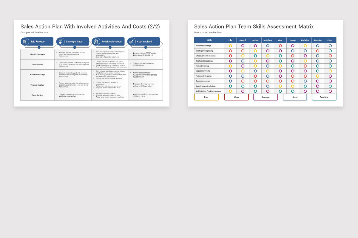 Sales Action Plan Keynote Template | Nulivo Market