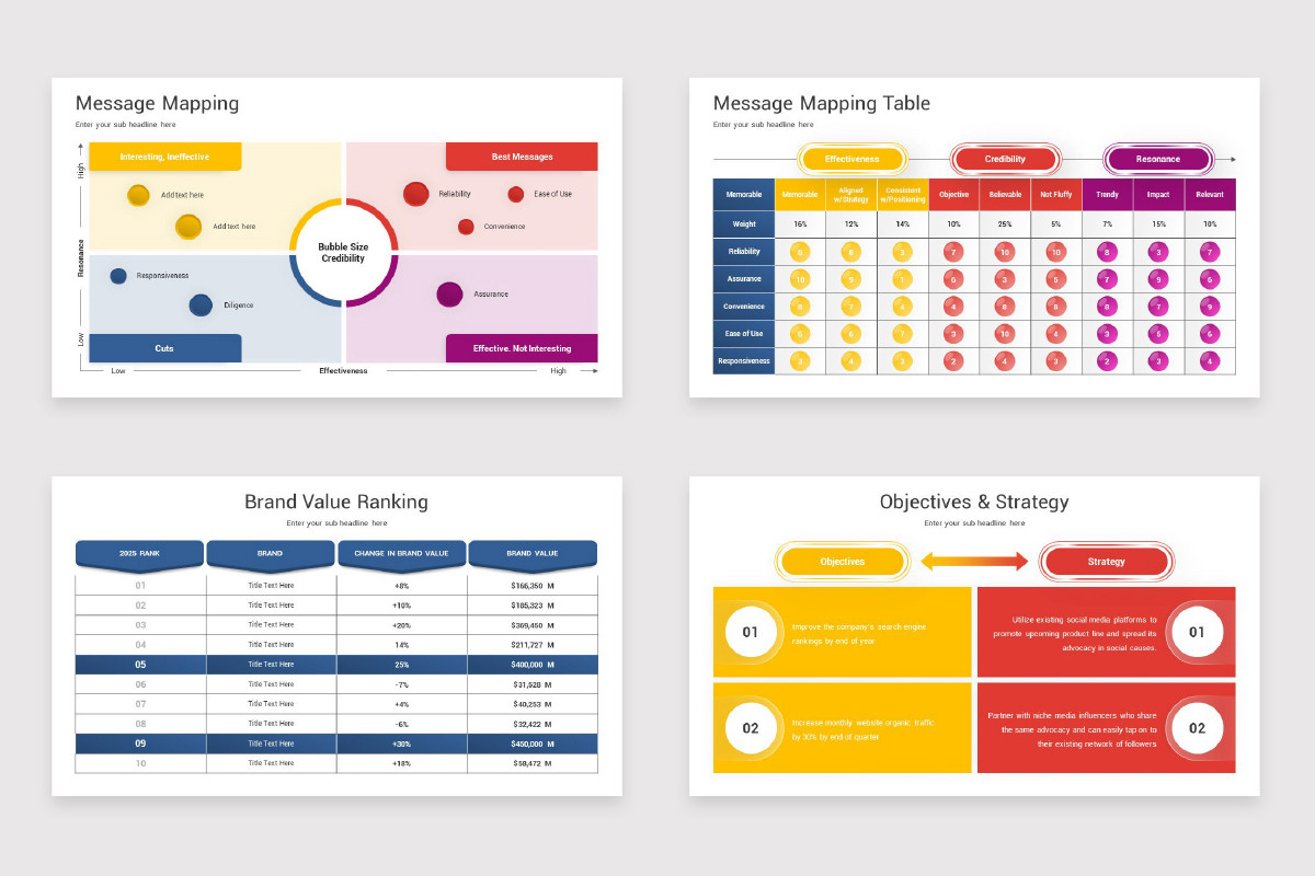 PR Strategy PowerPoint Template | Nulivo Market