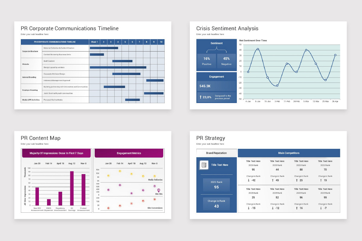 PR Strategy PowerPoint Template | Nulivo Market
