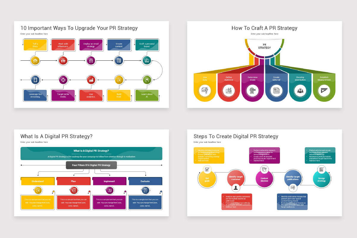 PR Strategy PowerPoint Template | Nulivo Market