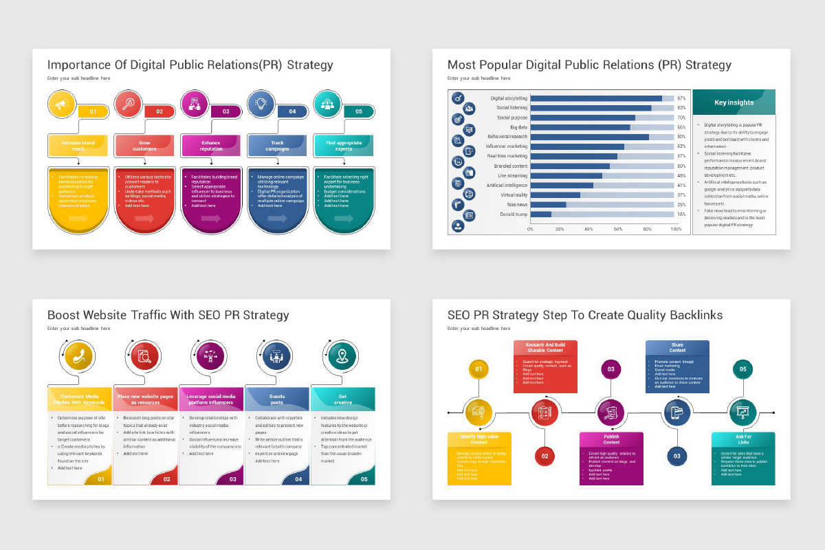 PR Strategy PowerPoint Template | Nulivo Market