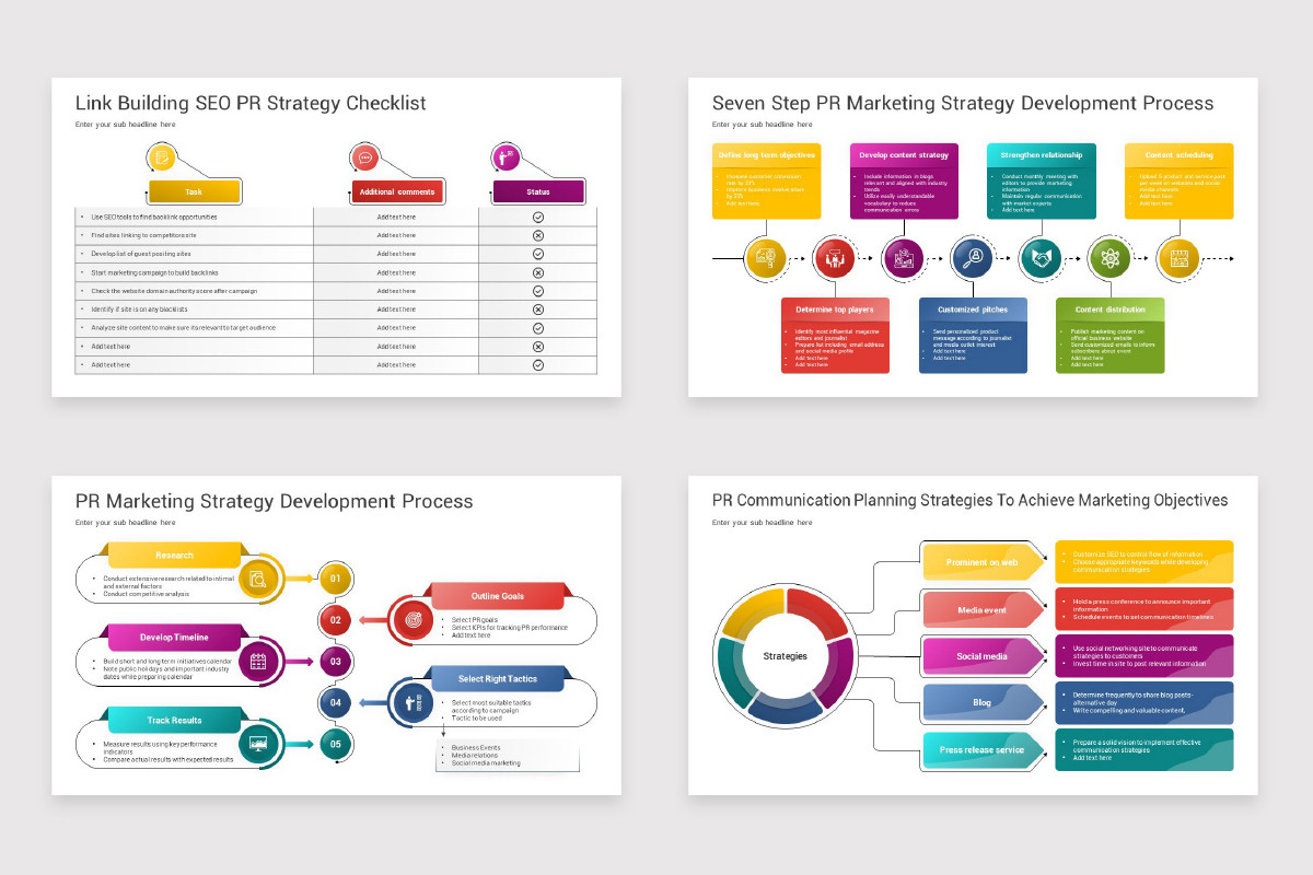 PR Strategy PowerPoint Template | Nulivo Market
