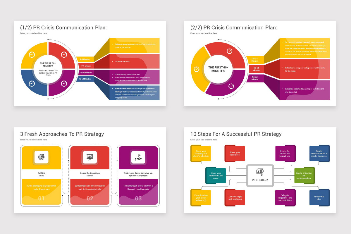 PR Strategy Google Slides Template | Nulivo Market