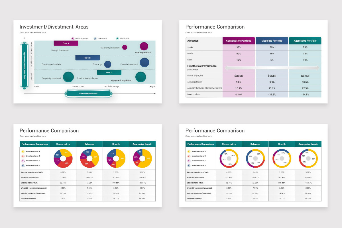 Investment Strategies PowerPoint Template | Nulivo Market
