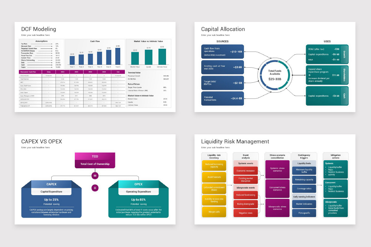 Investment Strategies PowerPoint Template | Nulivo Market