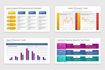 Investment Strategies PowerPoint Template | Nulivo Market
