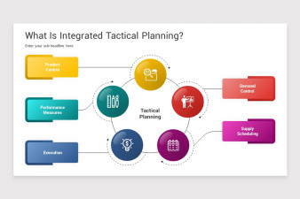 Tactical Planning PowerPoint Template | Nulivo Market