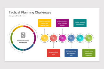 Tactical Planning PowerPoint Template | Nulivo Market