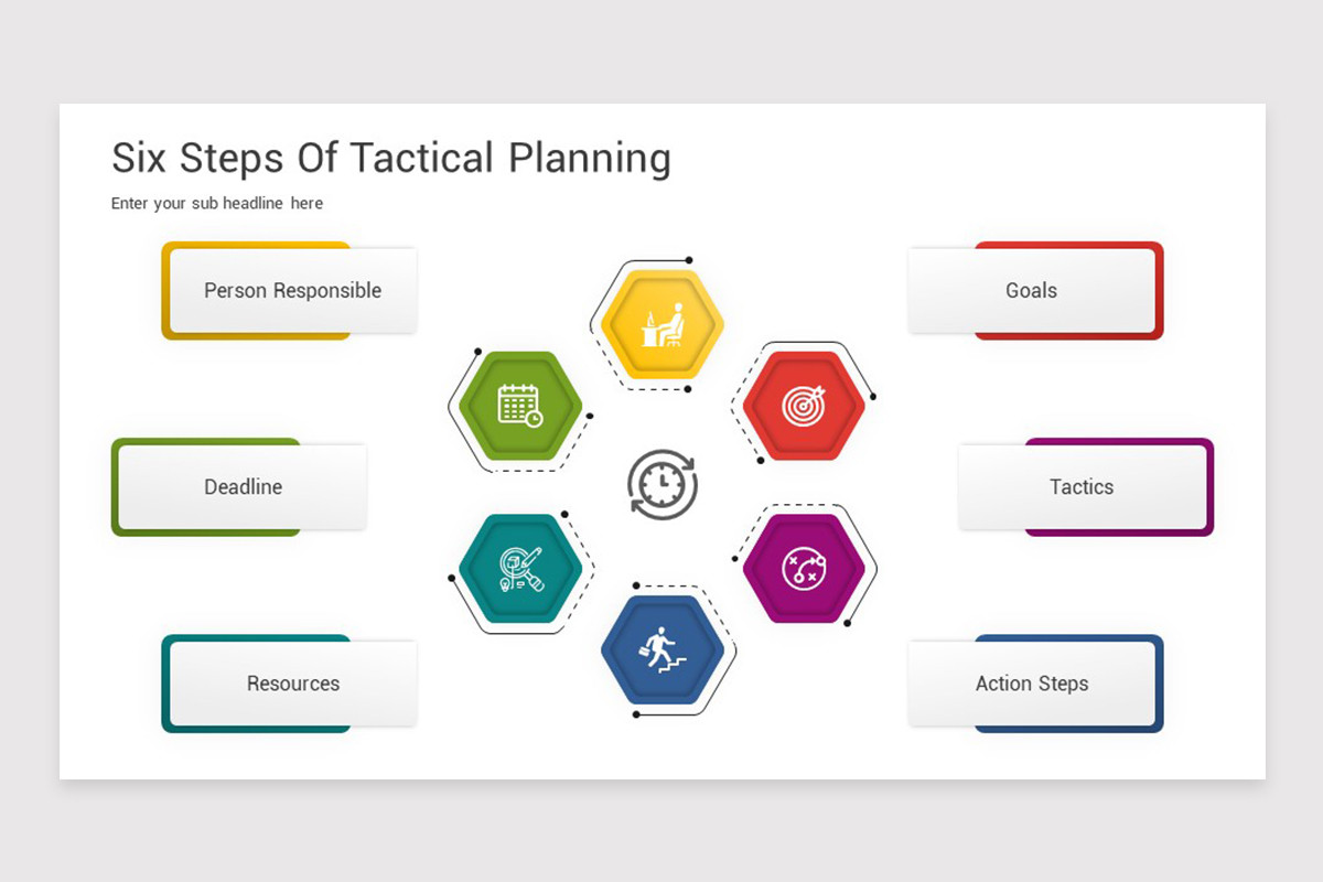 Tactical Planning Google Slides Template | Nulivo Market