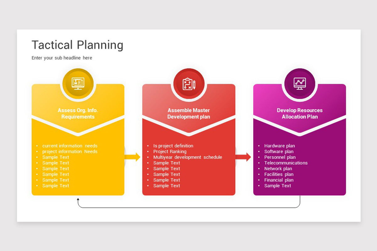 Tactical Planning Keynote Template | Nulivo Market