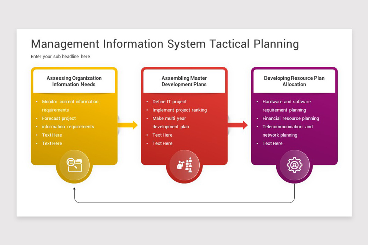 Tactical Planning Keynote Template | Nulivo Market