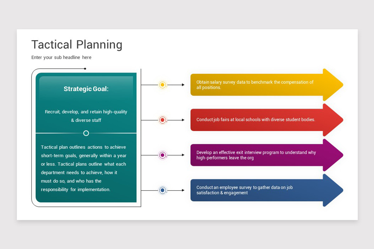 Tactical Planning Keynote Template | Nulivo Market