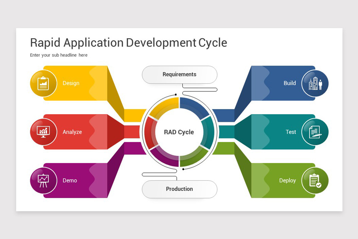 Rapid Application Development PowerPoint Template | Nulivo Market