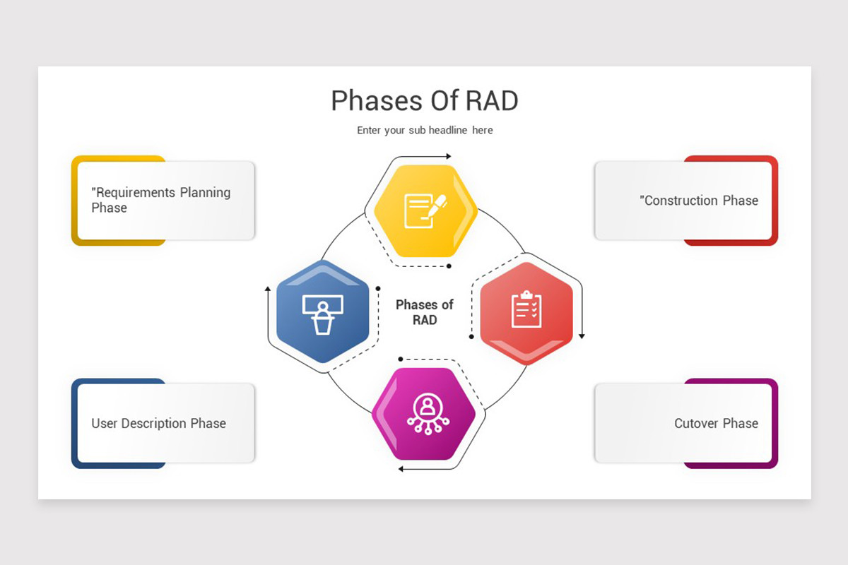 Rapid Application Development PowerPoint Template | Nulivo Market