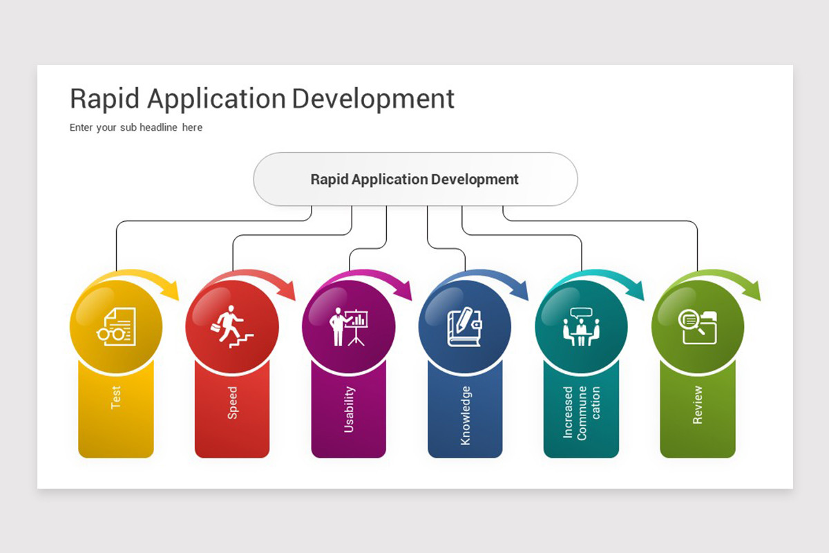 Rapid Application Development PowerPoint Template | Nulivo Market