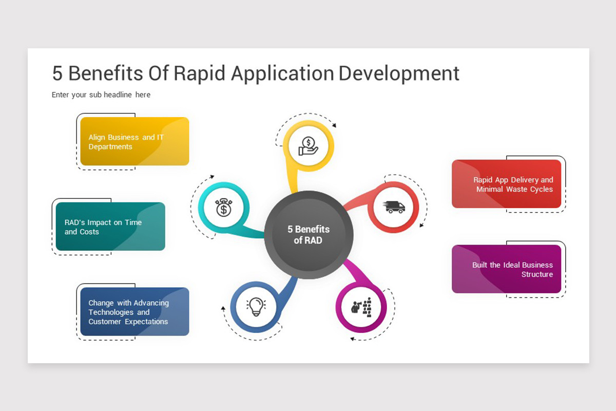 Rapid Application Development PowerPoint Template | Nulivo Market