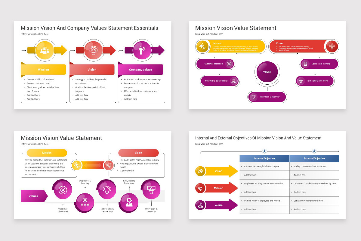 Mission, Vision And Values PowerPoint Template | Nulivo Market