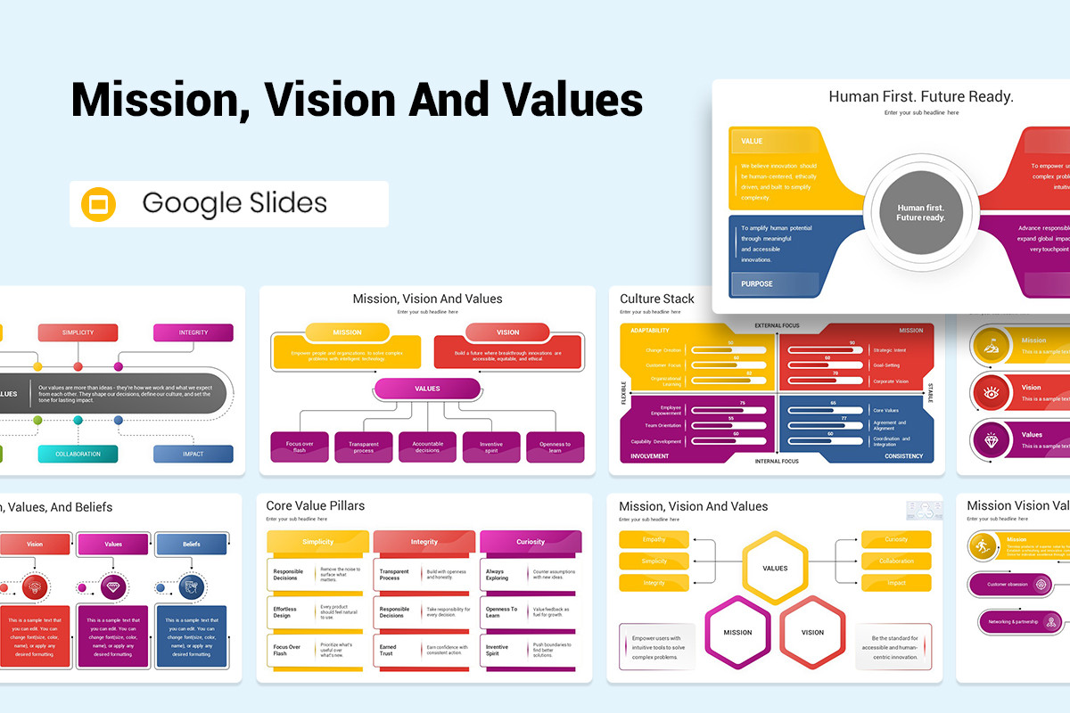 Mission, Vision And Values Google Slides Template | Nulivo Market