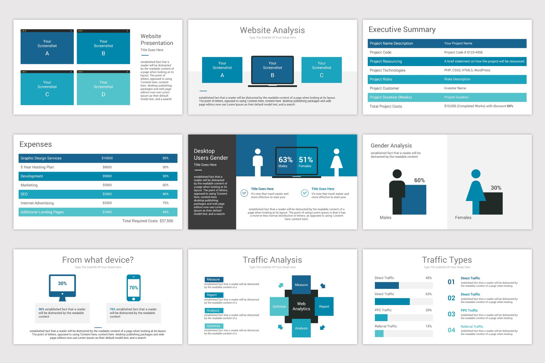 Digital Marketing Google Slides Presentation Template | Nulivo Market