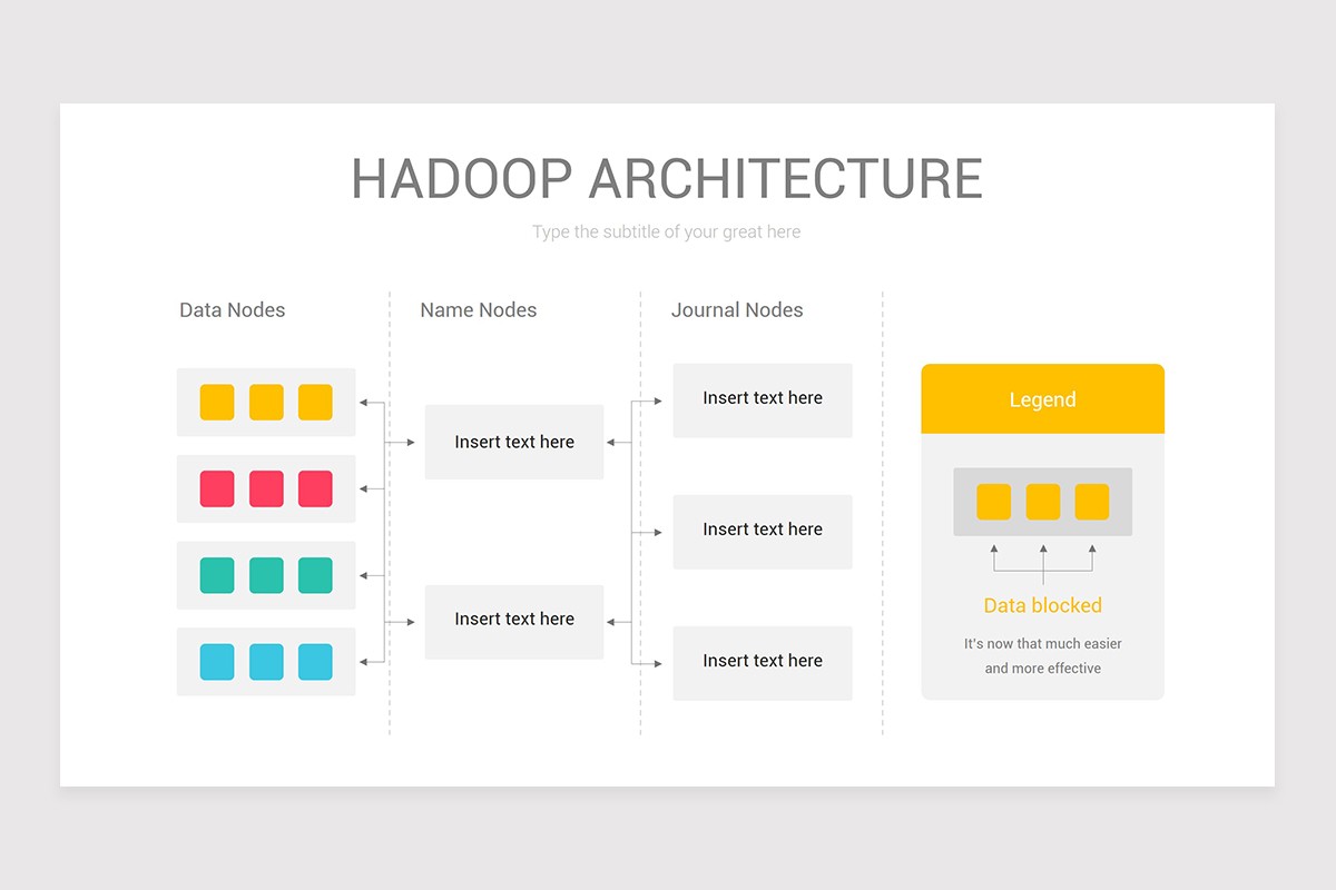 Hadoop Architecture Powerpoint Diagram Nulivo Market