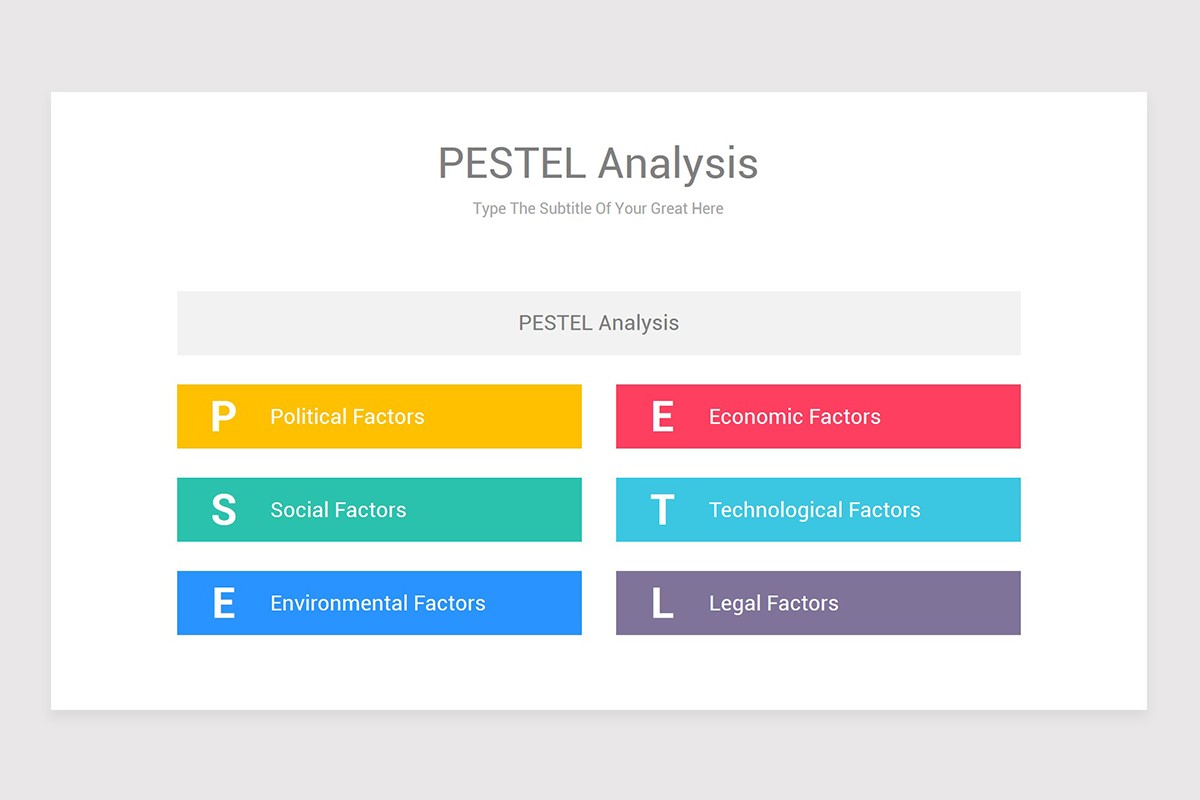 PESTLE Analysis PowerPoint Presentation Template | Nulivo Market