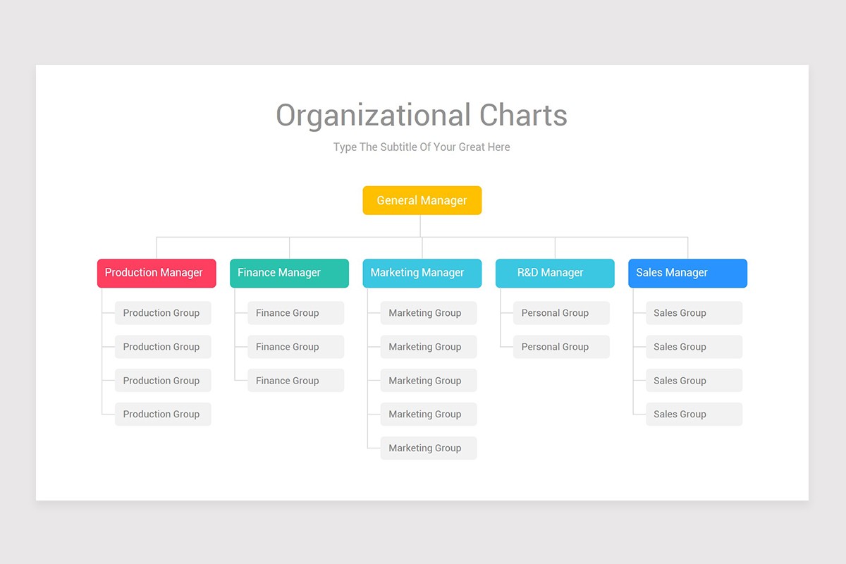 Organizational Charts PowerPoint (PPT) Template | Nulivo Market